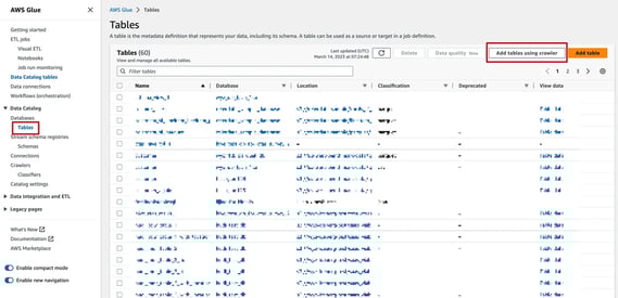 Unified Data Lake Analytics With Amazon Glue, AWS S3, and StarRocks